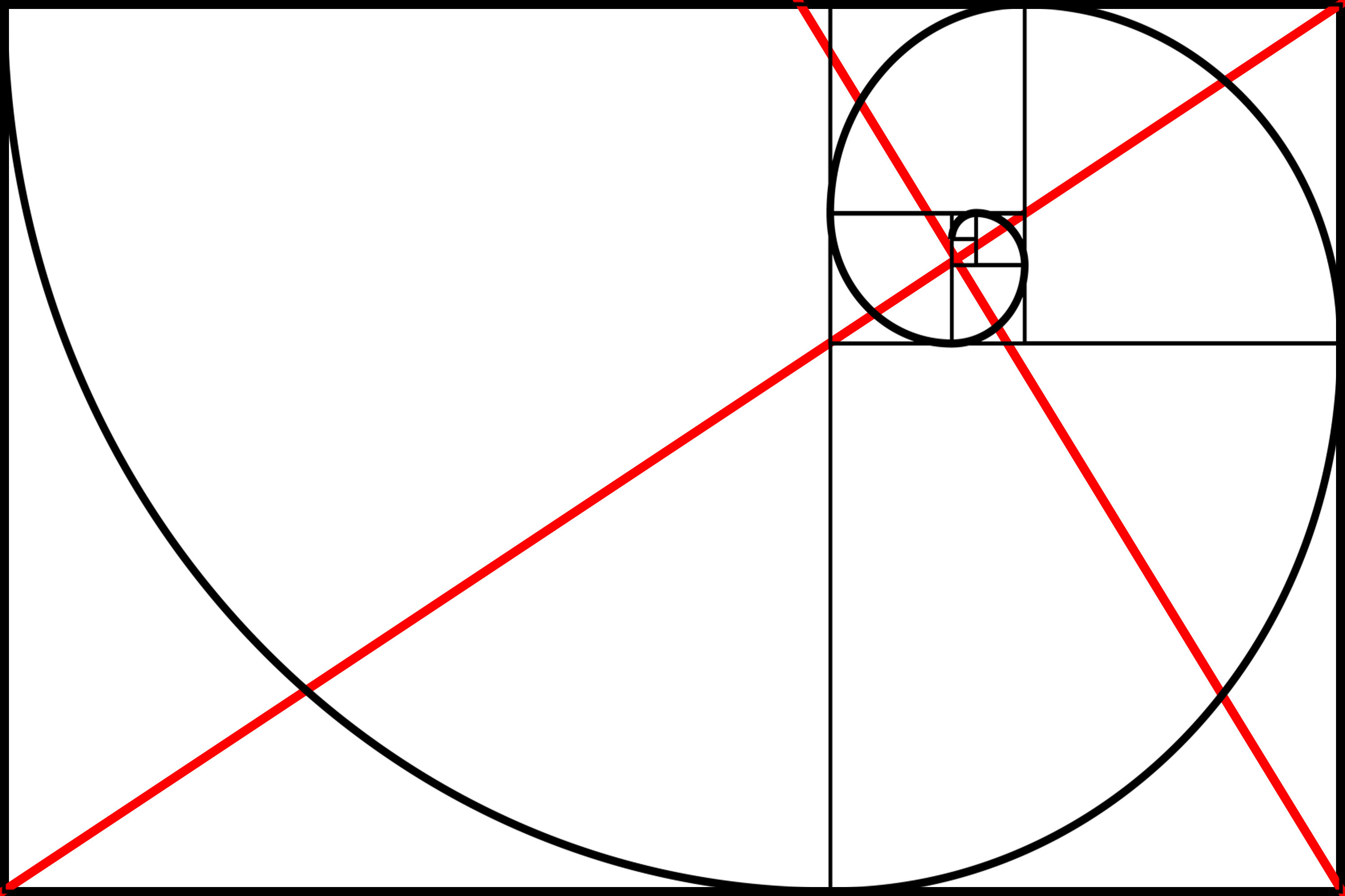 Golden Rectangle Composition Eric Kim