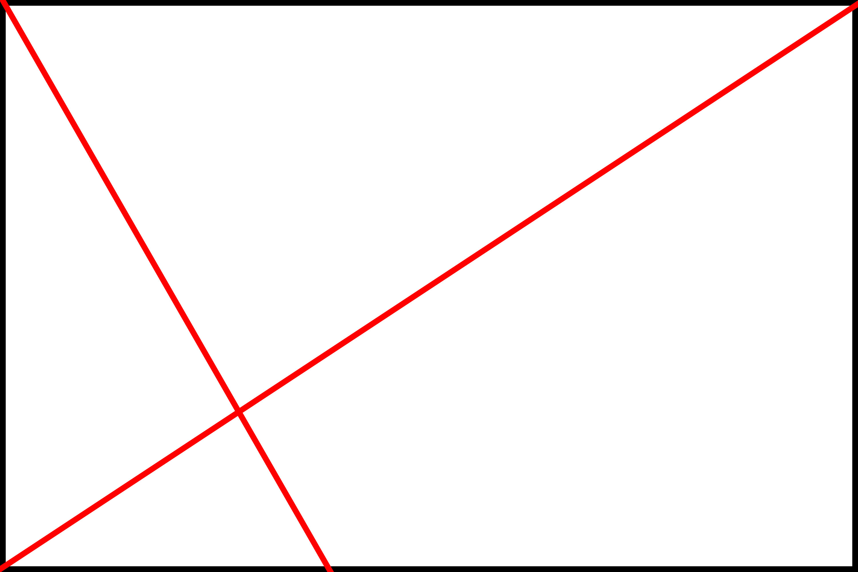 Golden Rectangle Composition Eric Kim