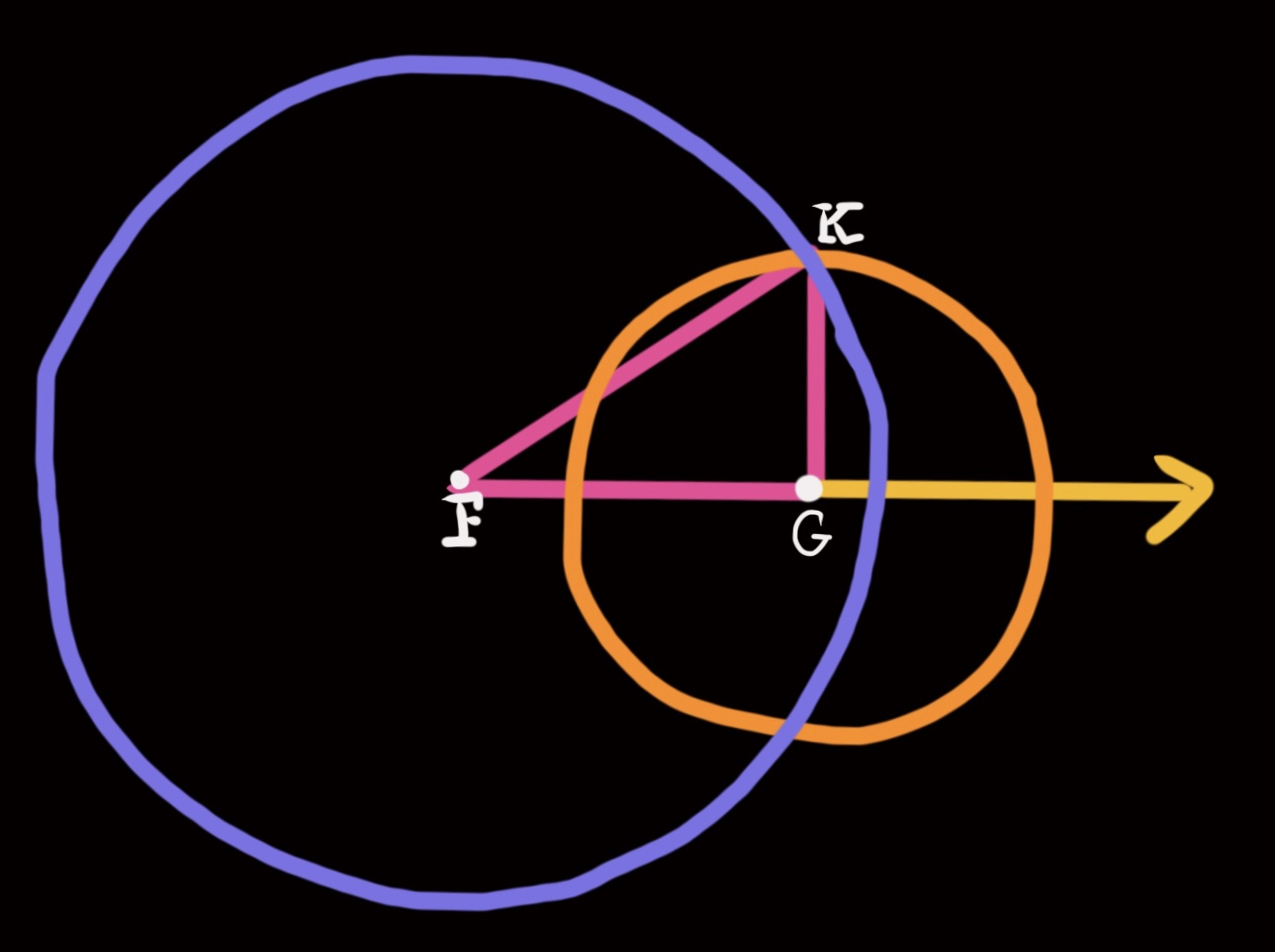 Introduction to Dynamic Photography Composition – ERIC KIM