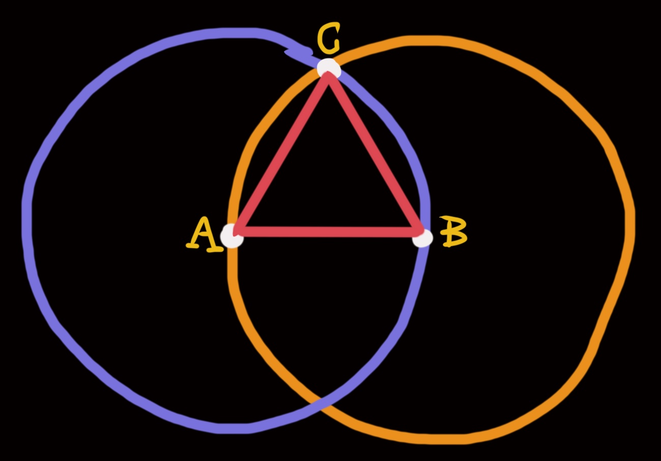 Introduction to Dynamic Photography Composition – ERIC KIM