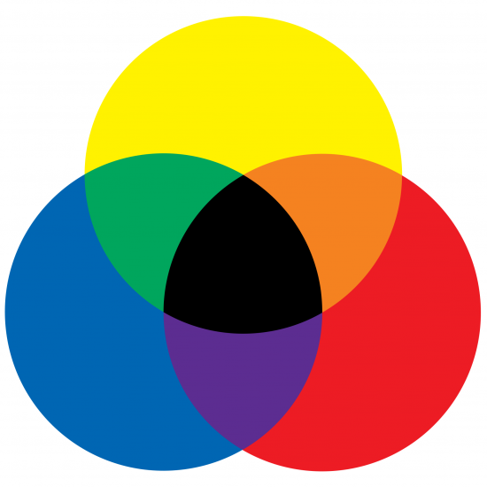 Color Theory For Photographers – ERIC KIM