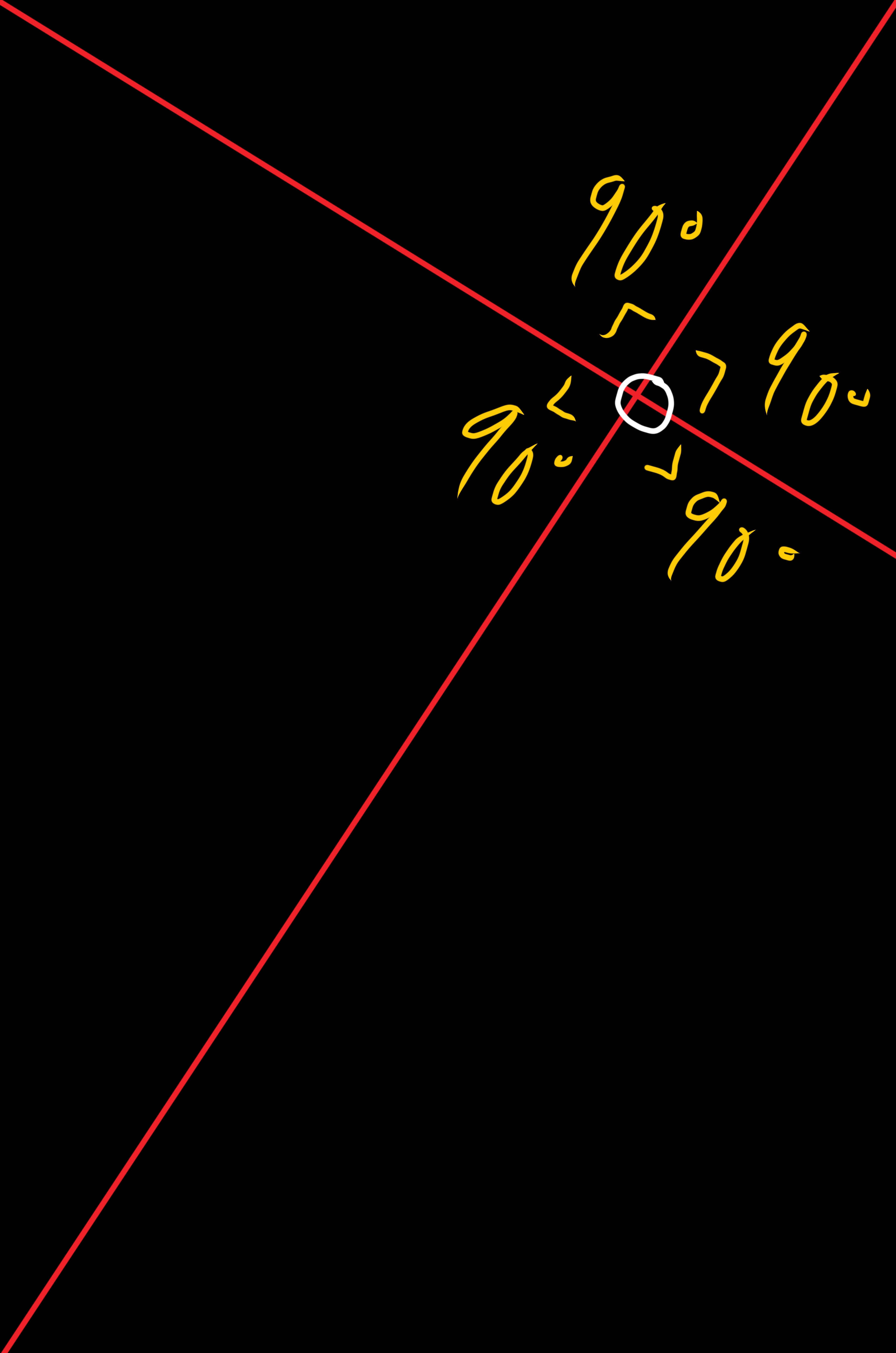 Composition Lesson: Golden Triangle - ERIC KIM