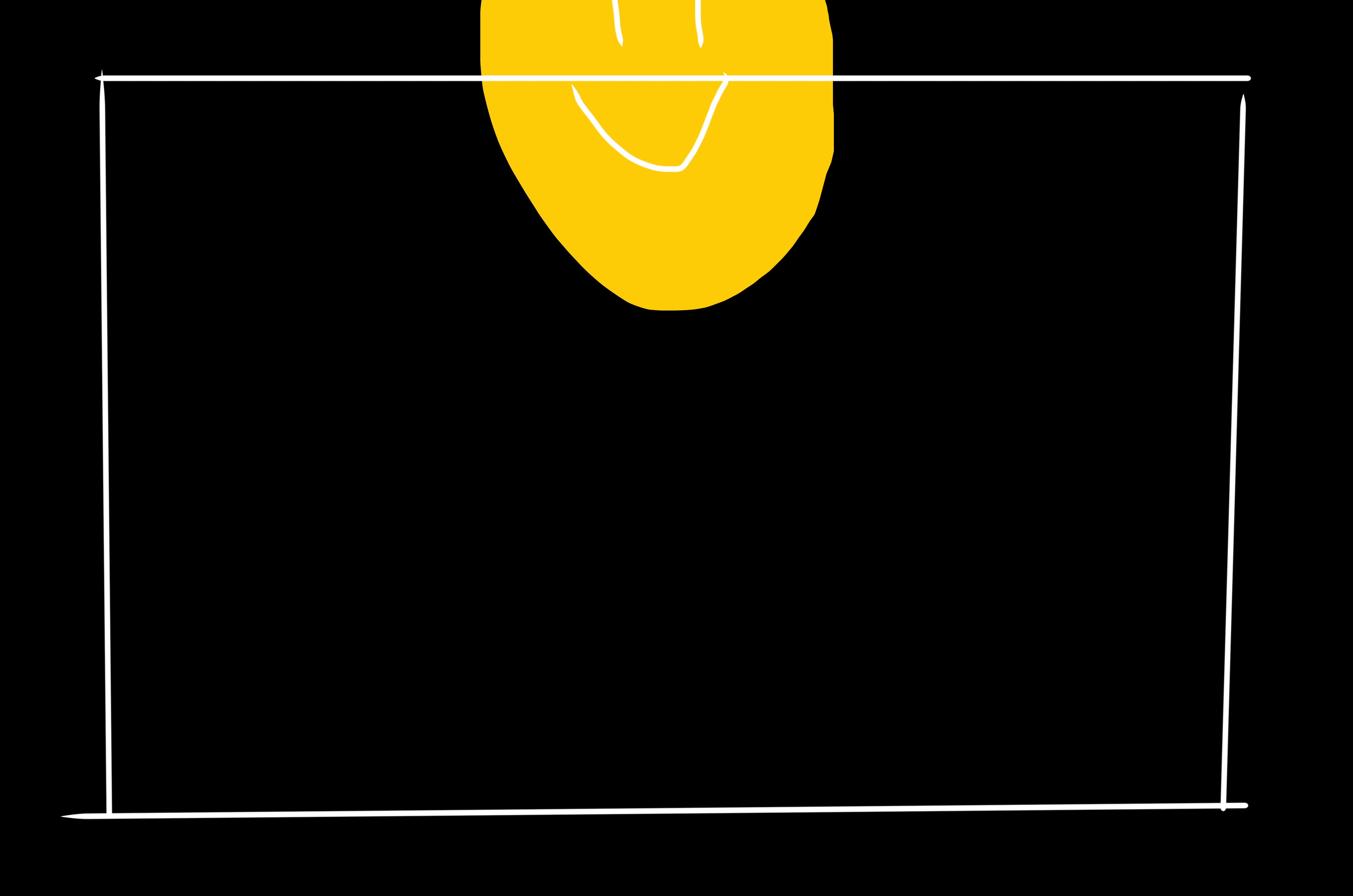 What is Composition? – ERIC KIM