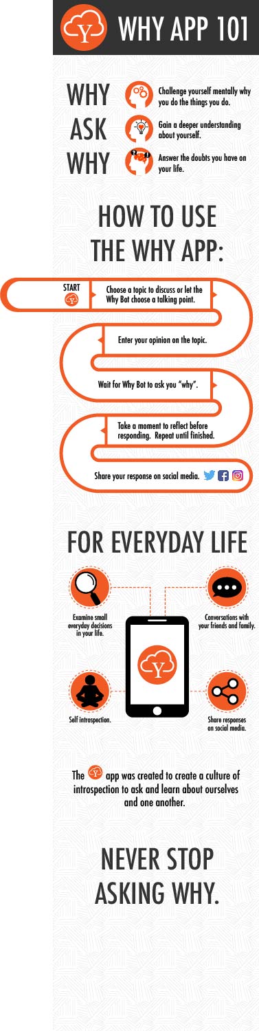 Why App – ERIC KIM