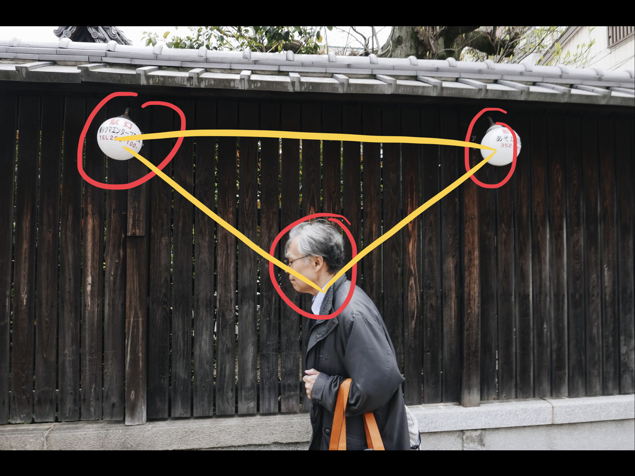 How to Shoot a Triangle Photography Composition