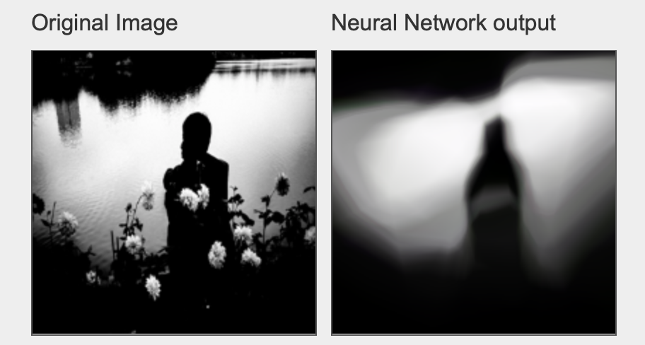 Use AI, Neural Networks, and Deep Learning to Judge Your Photography ...