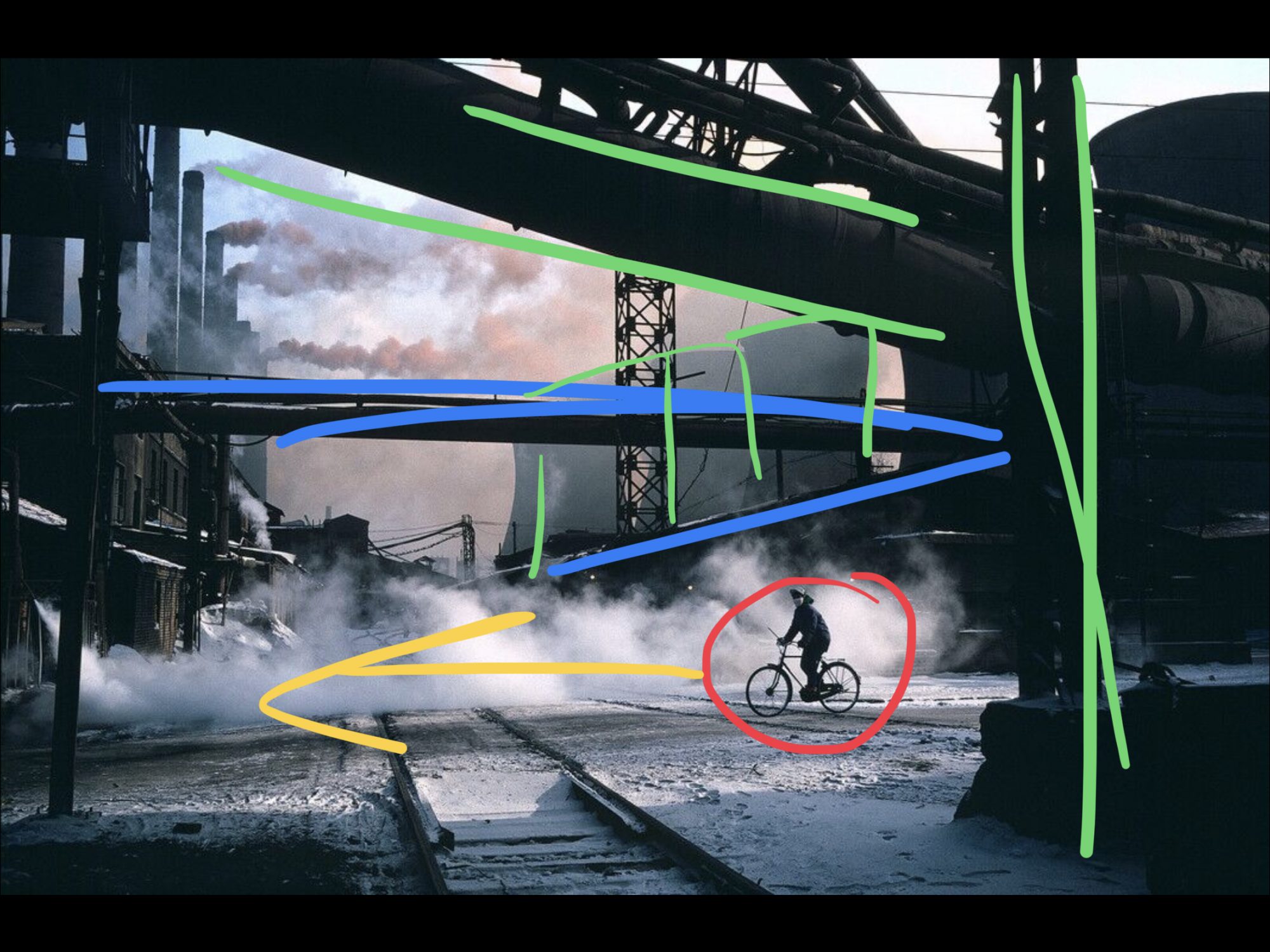 Visual Training for Photographers – ERIC KIM