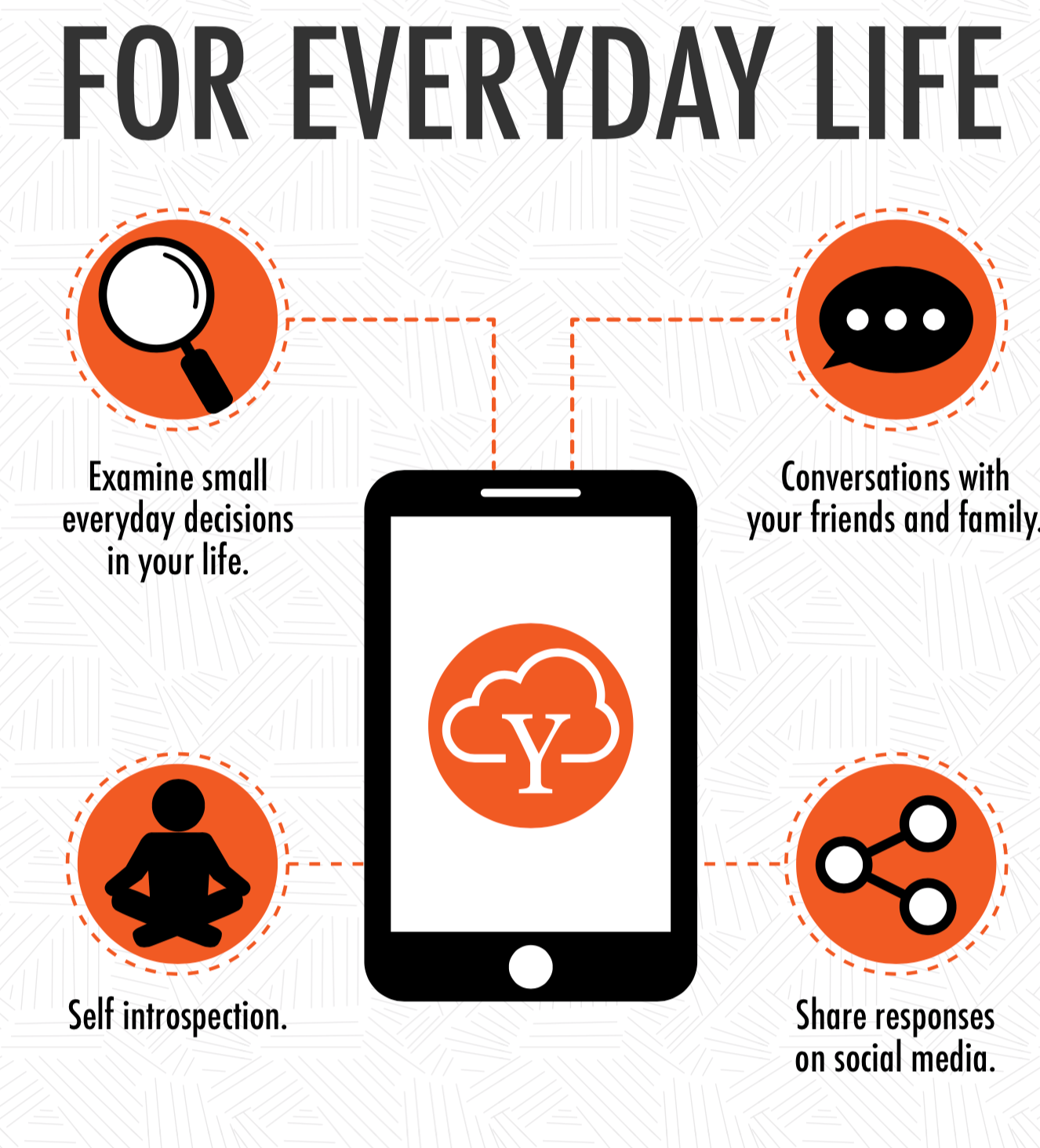 why-app-screenshots-2 – ERIC KIM