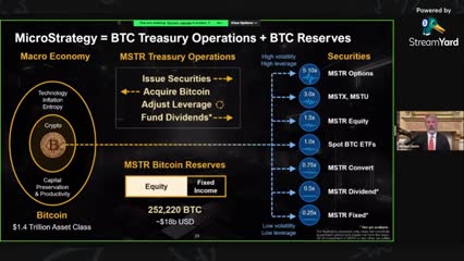 MicroStrategy MSTR Third Quarter (Q3) Financial Results, Call, Video Recording & Epic $42 ...